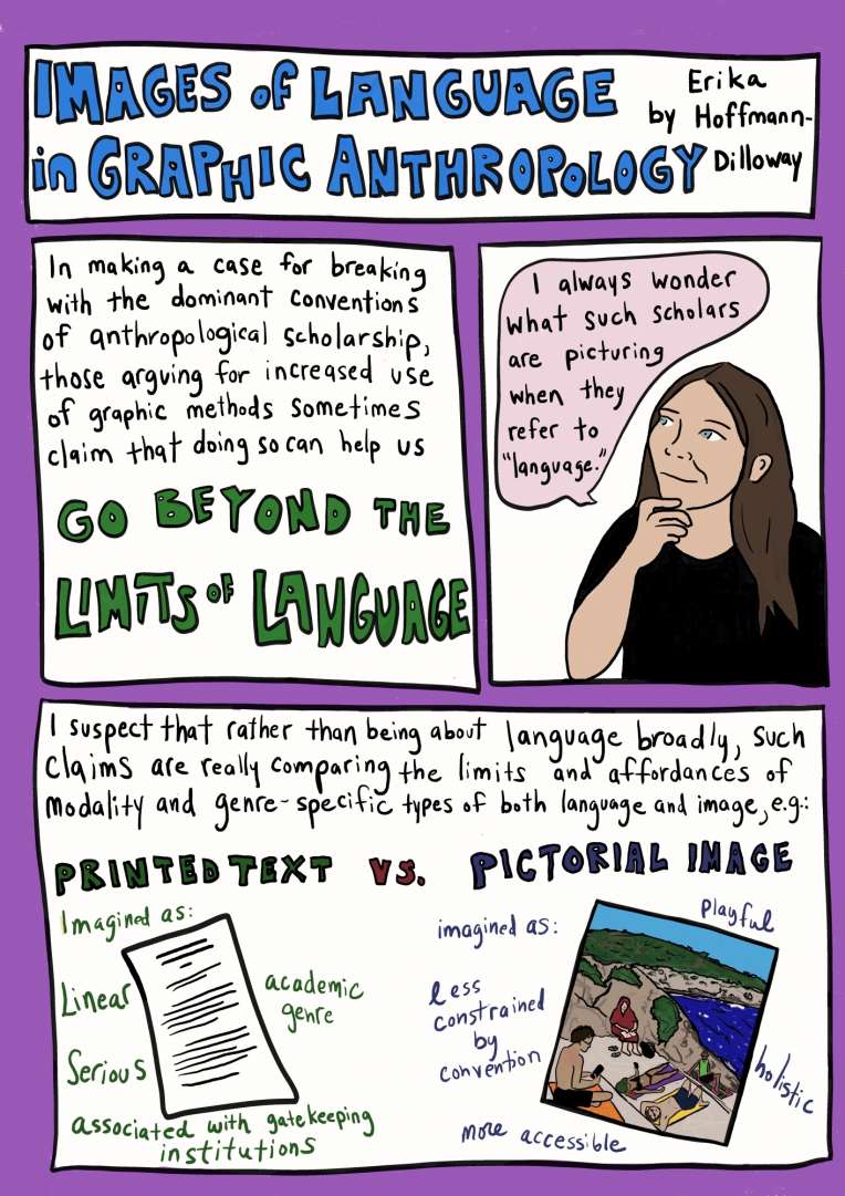 Images of Language in Graphic Anthropology | Society for Cultural ...