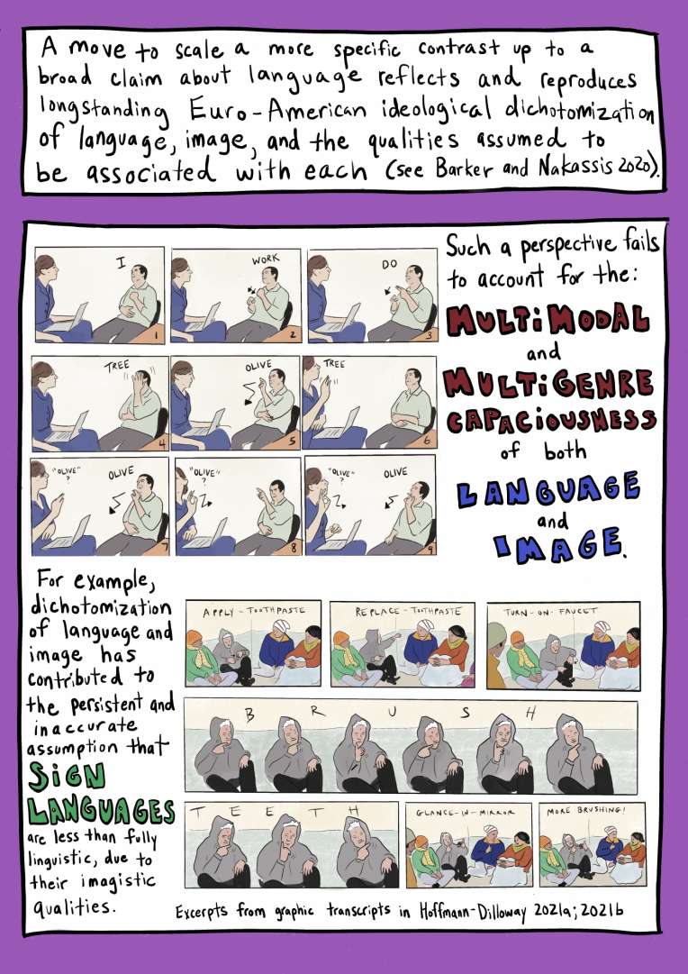 Images of Language in Graphic Anthropology | Society for Cultural ...